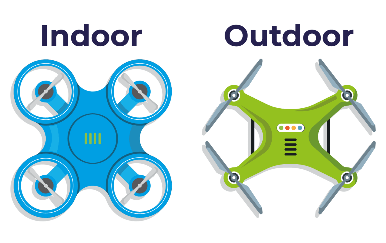 El Mundo de los Drones: Una Guía Completa con Consejos